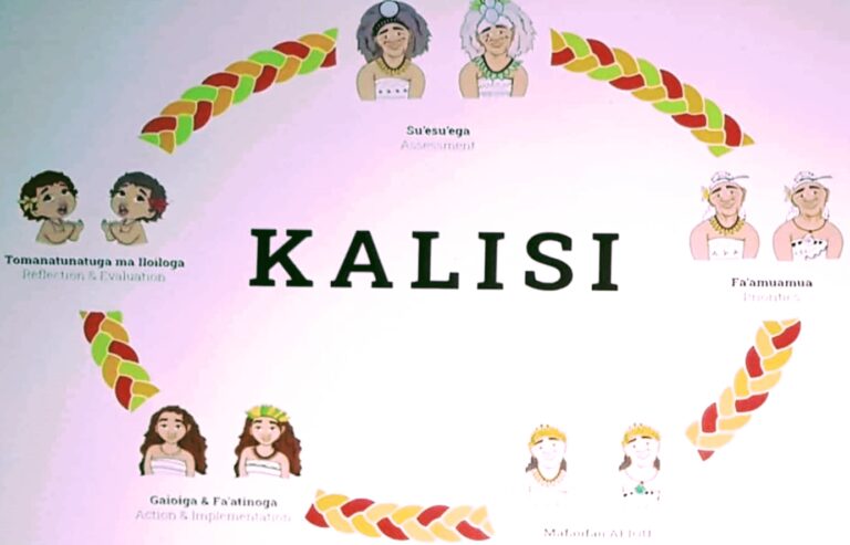 KALISI MODEL; Stemming the tides of a Silent Killer | Loabay Global ...